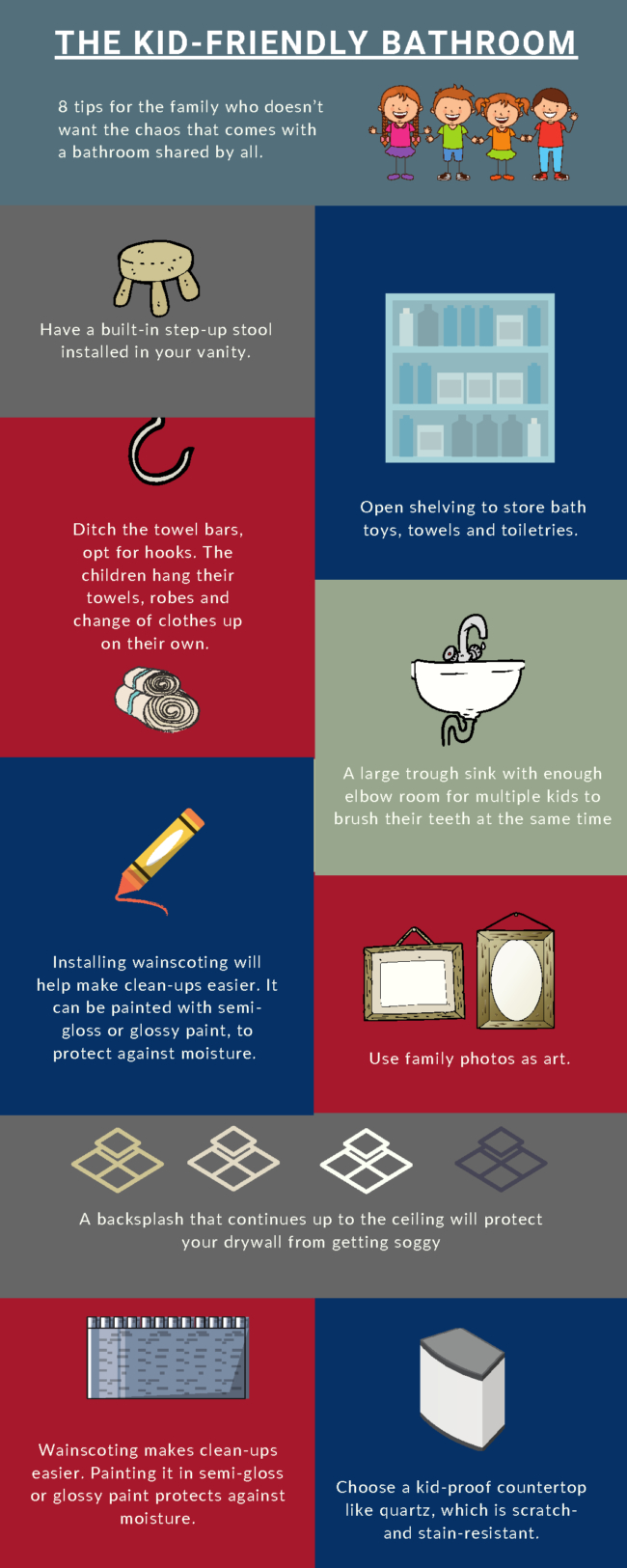 8 Planning Tips for Kid-Friendly Bathroom Designs - SEI Construction, Inc